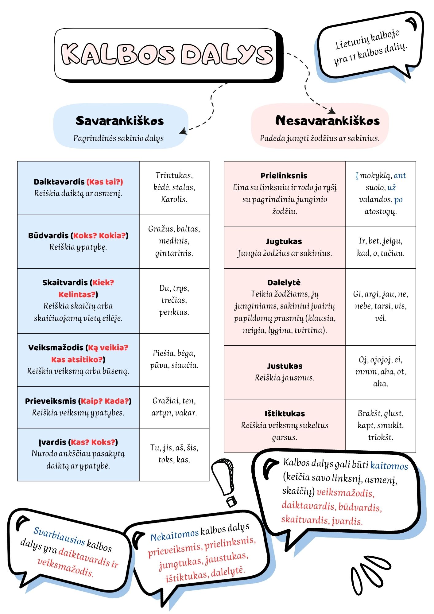 Tabularasa